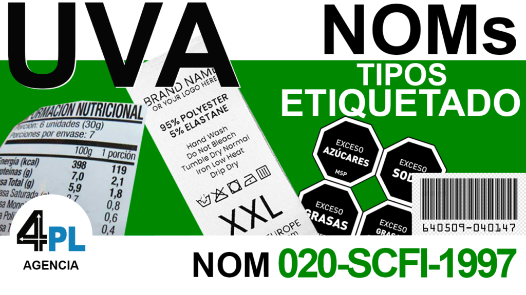 ETIQUETADO DE PRODUCTOS NOM-020-SCFI-1997 MÉXICO 2025