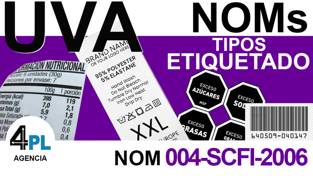 SERVICIO DE ETIQUETADO DE PRODUCTOS NOM-004 MEXICO 2024