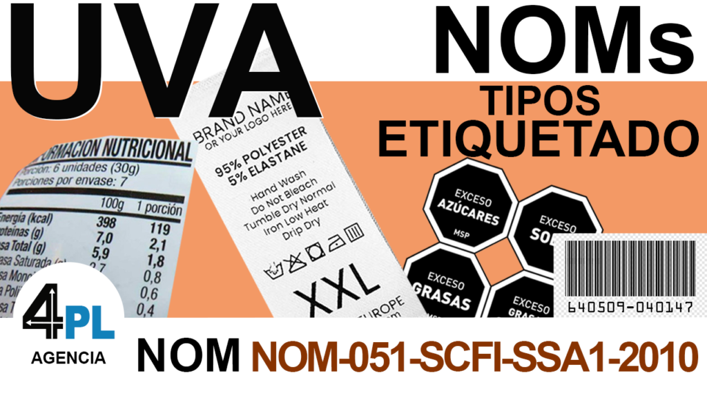 SERVICIO DE ETIQUETADO NOM-051-SCFI-SSA1 ALIMENTOS BEBIDAS